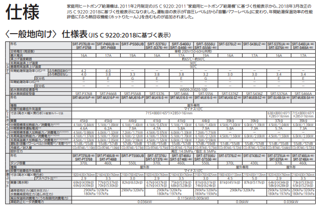 三菱エコキュートSRT-W466をご検討の方へ | 住宅設備の交換・買い替えはみずほ住設
